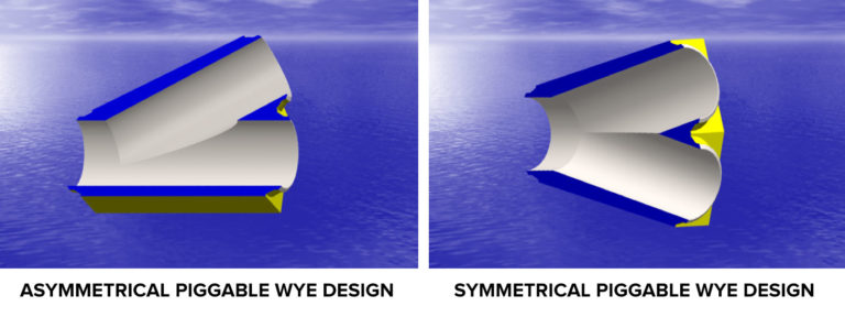 Piggable Wyes - Titan Subsea Innovations, LLC